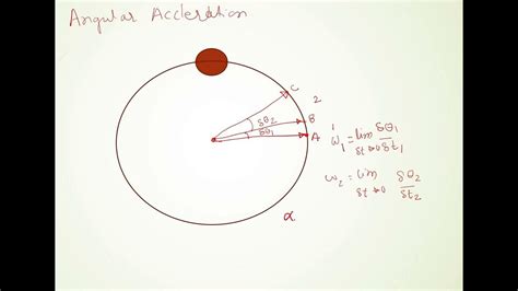 12 angular acceleration youtube