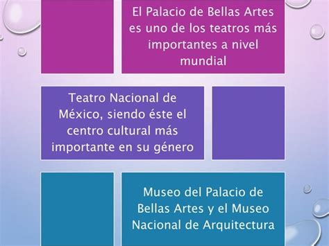 MPBA Palacio De Bellas Artes PPT