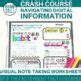 CrashCourse Navigating Digital Information The Facts About Fact