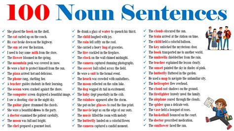 100 Example Sentences Of Noun In English EasyEnglishPath