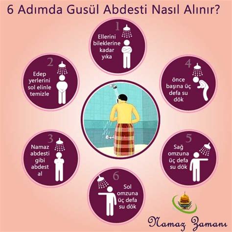 Gusül abdesti nasıl alınır Kadın ve erkek için boy abdesti alınışı