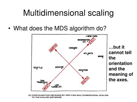 ppt multidimensional scaling powerpoint presentation free download id 808381
