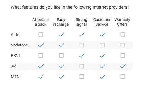 matrix surveys questions examples types and best practices