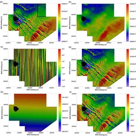 levelling aeromagnetic survey data without the need for tie lines request pdf