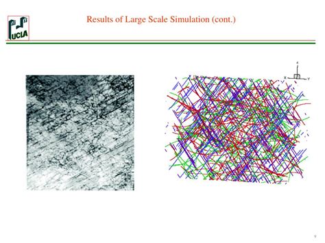 ppt large scale dislocation dynamics simulations for powerpoint presentation id 4403481