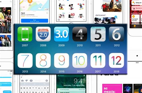 Cronolog A Versiones De Ios De Apple Lista