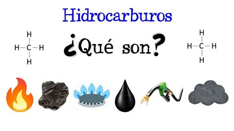 Qu Son Los Hidrocarburos Caracter Sticas Importancia Y Usos