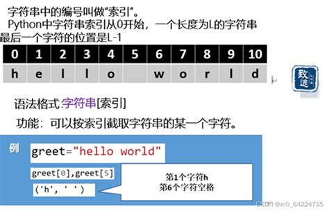 头歌python 身份证号的奥秘 python身份证的奥秘 csdn博客