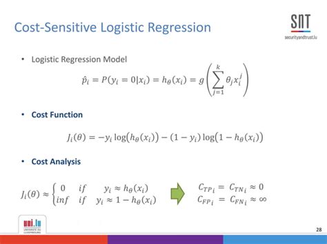 phd defense example dependent cost sensitive classification