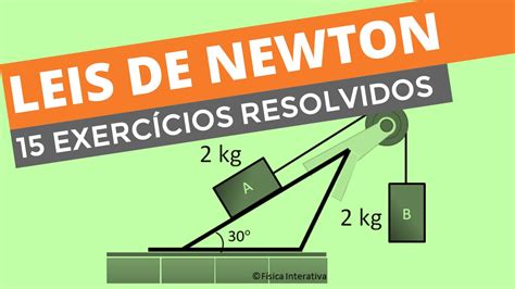 Exercícios Lei De Newton LIBRAIN