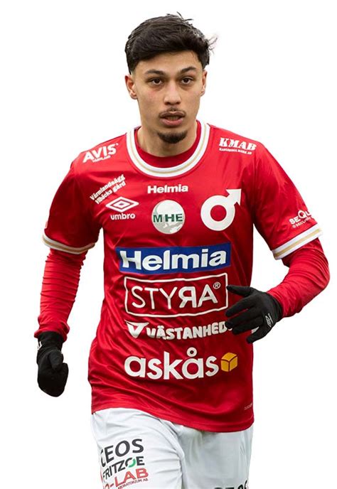Spelartrupp Degerfors If