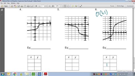 common core math writing equations for cube root functions with vertical stretch or compression