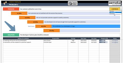5 Whys Excel Template Simple Root Cause Analysis Spreadsheet