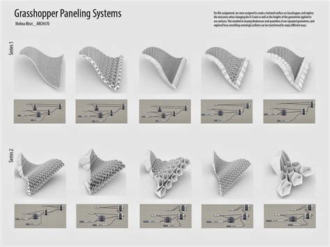 Arch470 UMD Grasshopper Paneling Systems Parametric Architecture