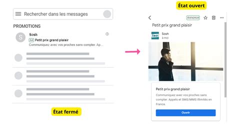 Annonce Display Responsive Google Ads Tuto Exemple Sosh