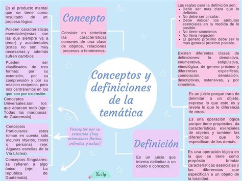 Conceptos y definiciones de la temática Lylo uDocz