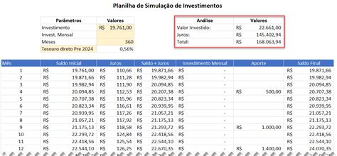 Planilha De Investimento Guia Do Excel