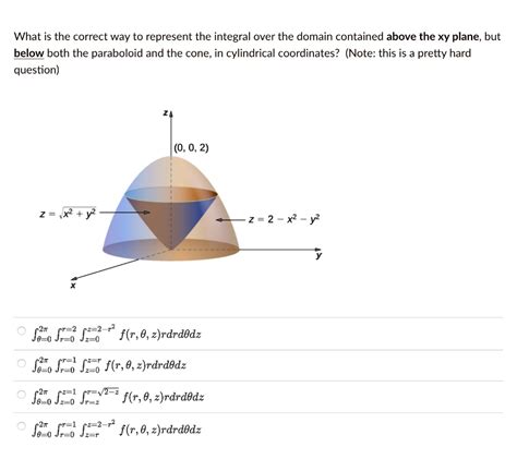 solved what is the correct way to represent the integral over the domain contained above the x