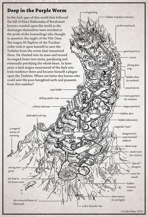 World Maps Library Complete Resources Dd 5e Dungeon Maps