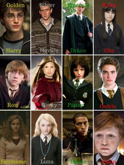 Test De Personnalit Quel Personnage De Harry Potter Es Tu