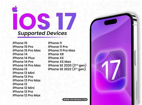 Hidden Features Of Ios You Might Have Missed Techrushi