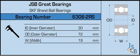 6306 2RS C3 SKF Brand Rubber Seal Ball Bearing 30x72x19 6306 2RS 6306RS