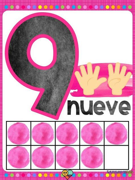 Pin de Jessica Interiano en MATERIAL DIDÁCTICO Aprendizaje de los