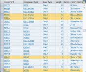 5 Easy Steps To Create A Web Dynpro ABAP Application