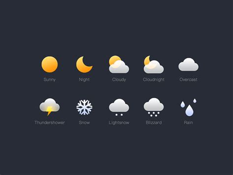 Weather Icons Weather Icons Icon Set Design Web Design