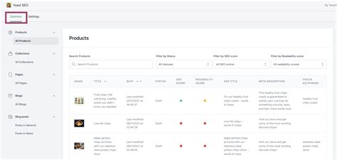 Canonical URLs In Yoast SEO Yoast