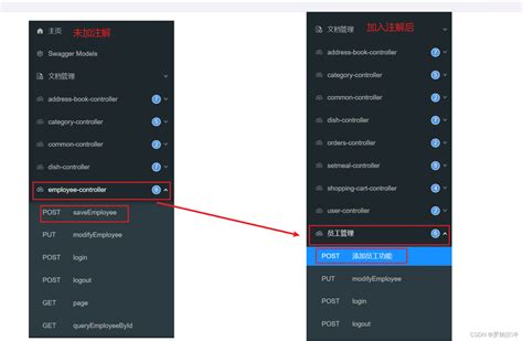 swagger常用注解的介绍及使用（详细） swagger api 那个注解加在类上 csdn博客