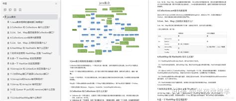 最新 最全 3000 java 互联网高频面试题（集合 jvm 并发编程 spring mybatis） 知乎