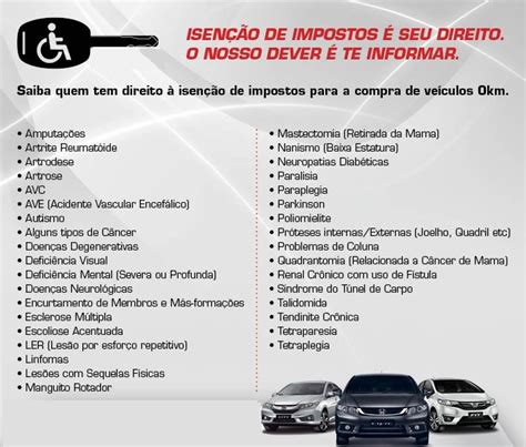 Guia Carro Isenção De Ipva 30 Pcd Doenças Compra Carro R 39 00