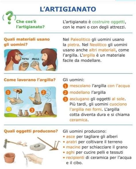 Il Neolitico Schede Didattiche Per La Scuola Primaria Artofit