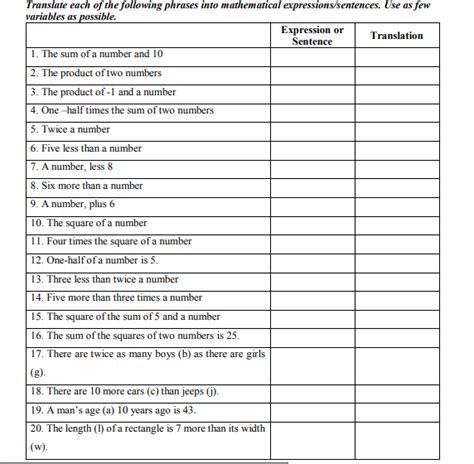 Solved Translate Each Of The Following Phrases Into Mathematical