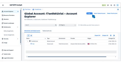 SAP Integration SuiteとSAP S 4HANAの接続についてー 実践編 ー GSL Tech Blog NTT