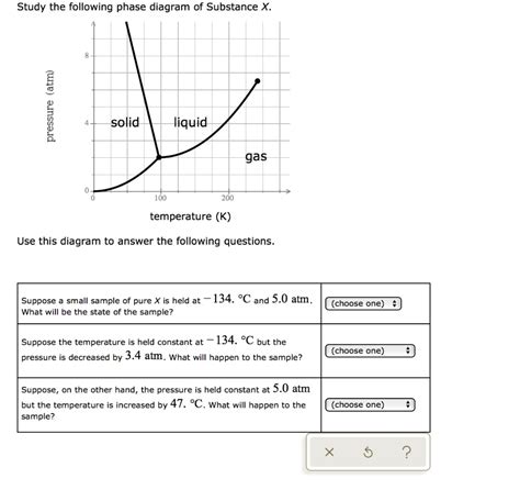 Phase Diagram Of A Pure Substance Study The Following Phase