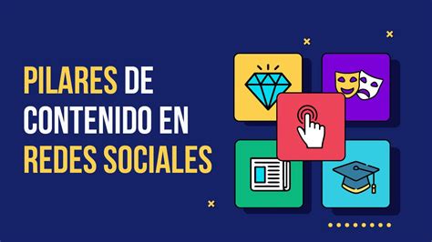 Pilares De Contenido En Redes Sociales