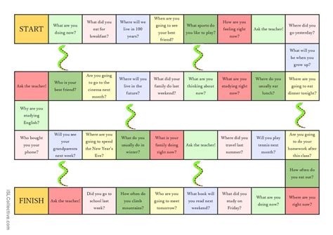 Tenses Board Game English ESL Worksheets Pdf Doc