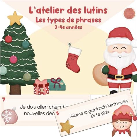 Types Et Formes De Phrases