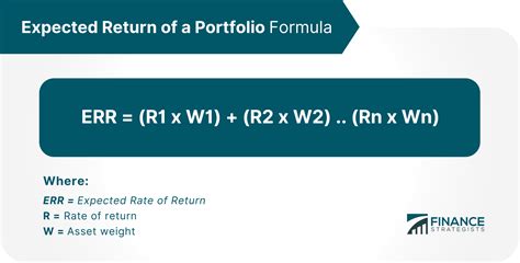 Expected Return ER Of A Portfolio Calculation Finance Strategists