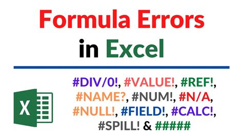 Formula Errors In Excel Youtube