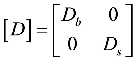 a new rectangular finite element formulation based on higher order displacement theory for thick