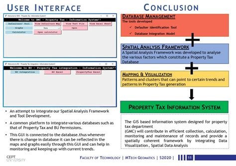 GIS Based Property Tax Information System For GMC CEPT Portfolio