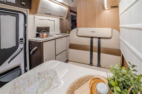 Forster Hb Ph Resl Group