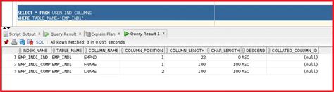 Indexes In Oracle With Examples Dot Net Tutorials