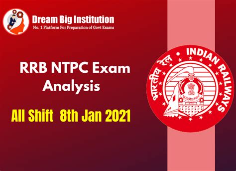 Rrb Ntpc Exam Analysis Th January All Shift
