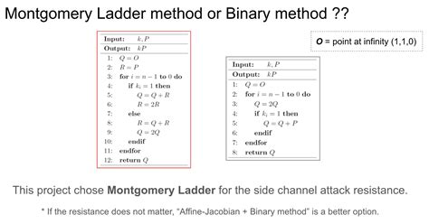 github kamome code elliptic curve cryptography ecdsa secp256k1 signature input hash private