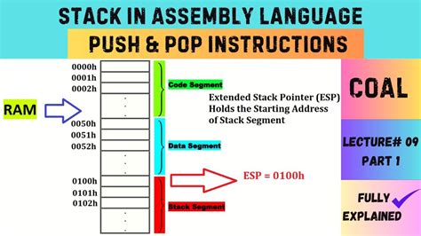 Lecture 09 Part 1 Stack In Assembly Language What Is Stack PUSH