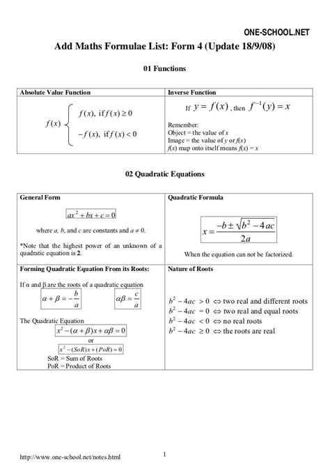spm add maths formula list form4